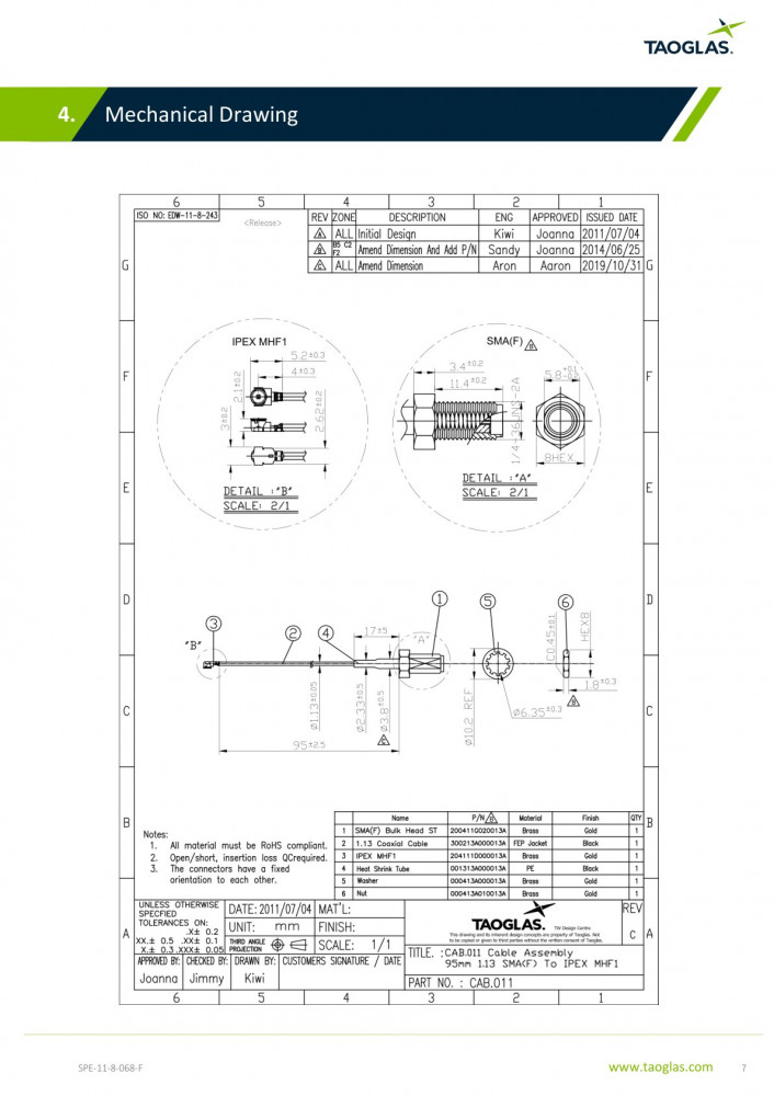 CAB.011 technical document page 7