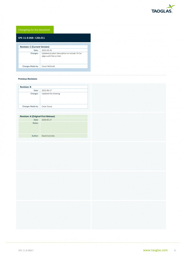 CAB.011 technical document page 8