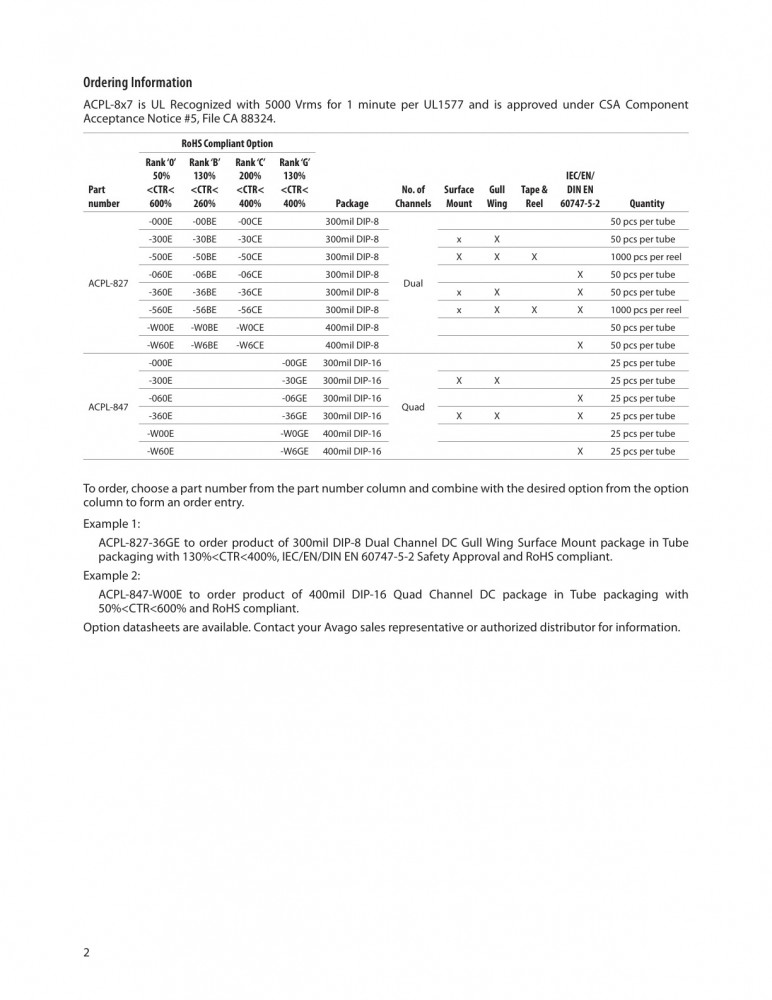 ACPL-827-300E datasheet page 2