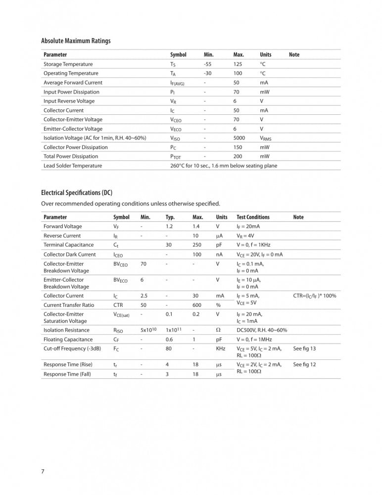 ACPL-827-300E datasheet page 7
