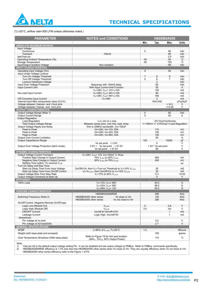 H60SB0A050NRDC datasheet page 2