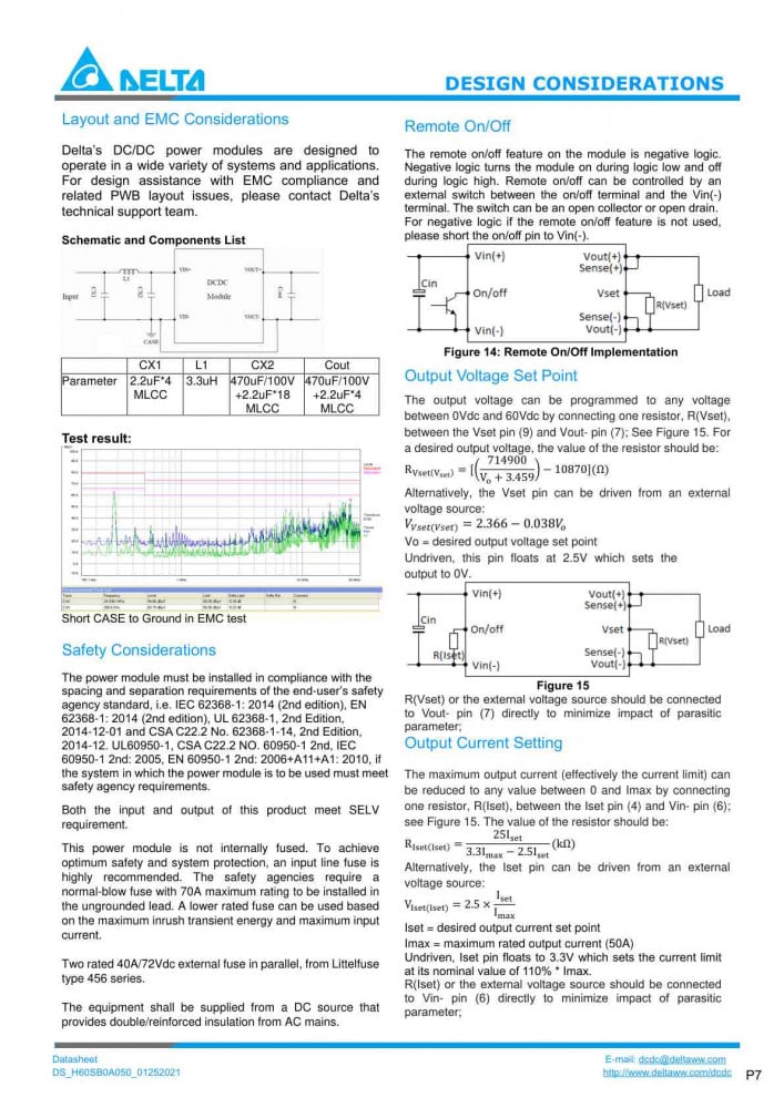 H60SB0A050NRDC datasheet page 7