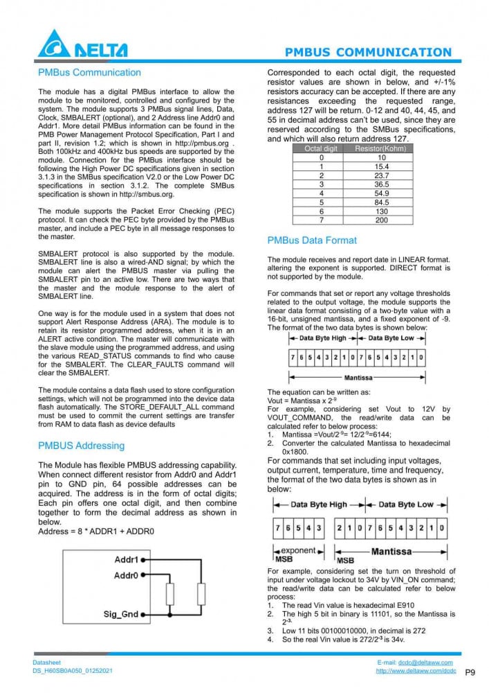 H60SB0A050NRDC datasheet page 9
