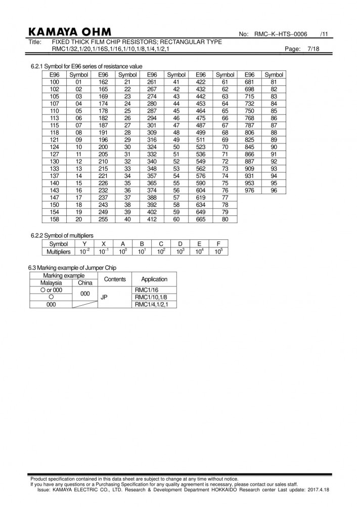 KAMAYA datasheet page 8