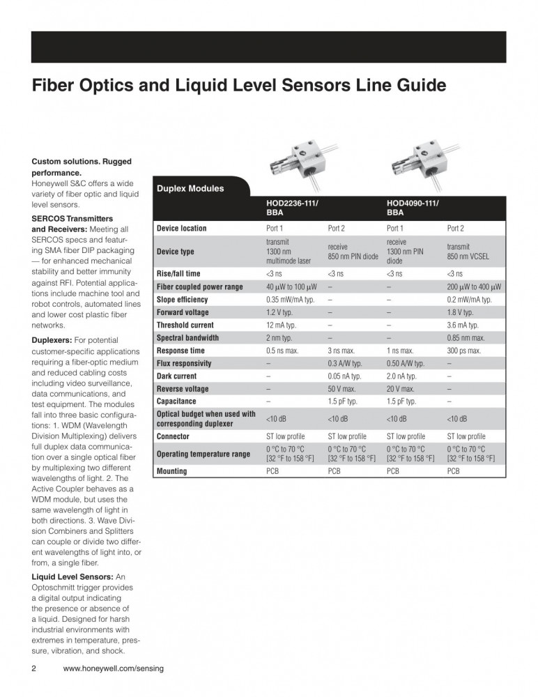 Honeywell line guide page 2