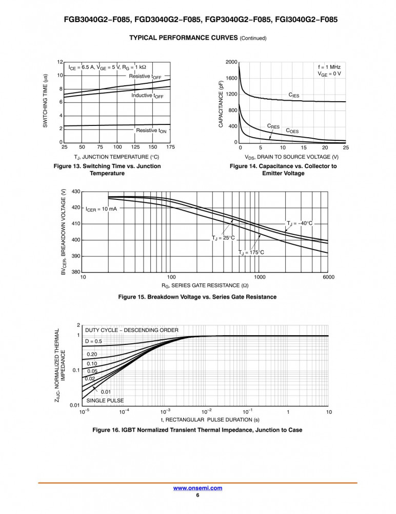 FGD3040G2 datasheet page 6