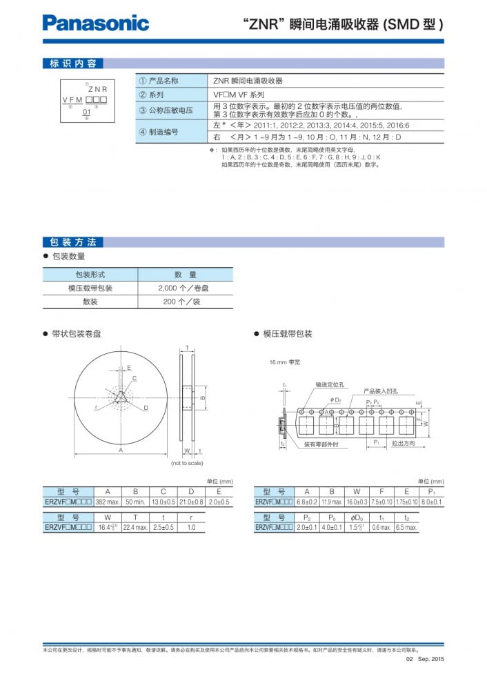 PANASONIC ZNR VF series document page 4