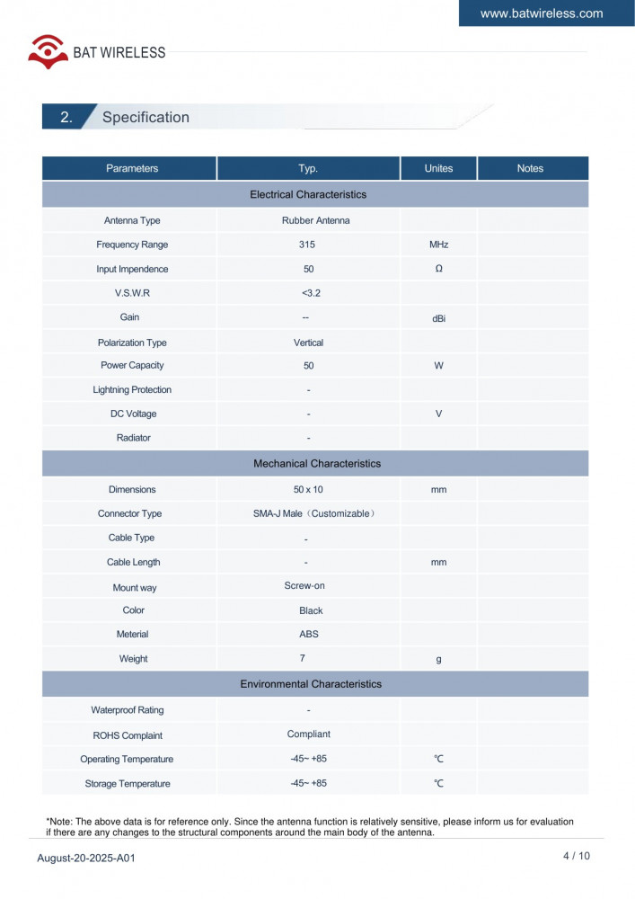 BW315JWX50-10WJ datasheet page 4