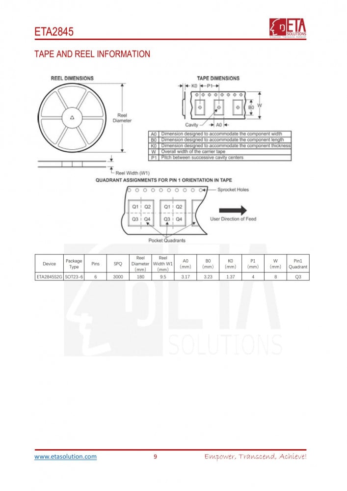 ETA2845S2G datasheet page 9