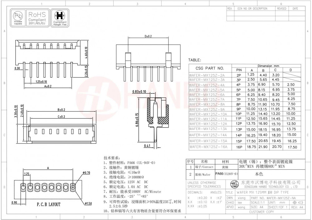WAFER-MX125Z-9A technical drawing