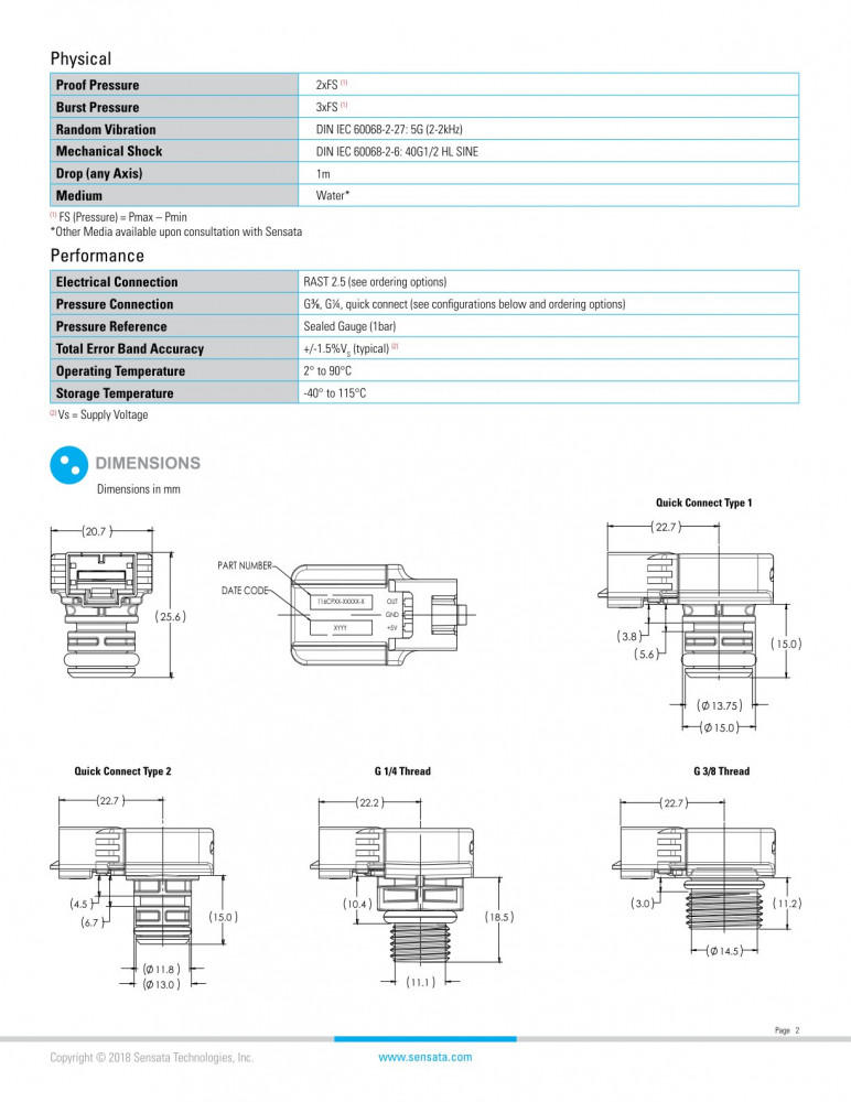 Sensata 116CP document page 2