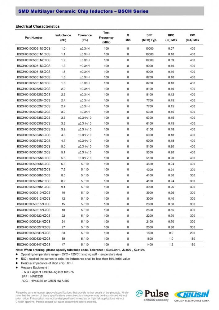 Chilisin BSCH datasheet page 6
