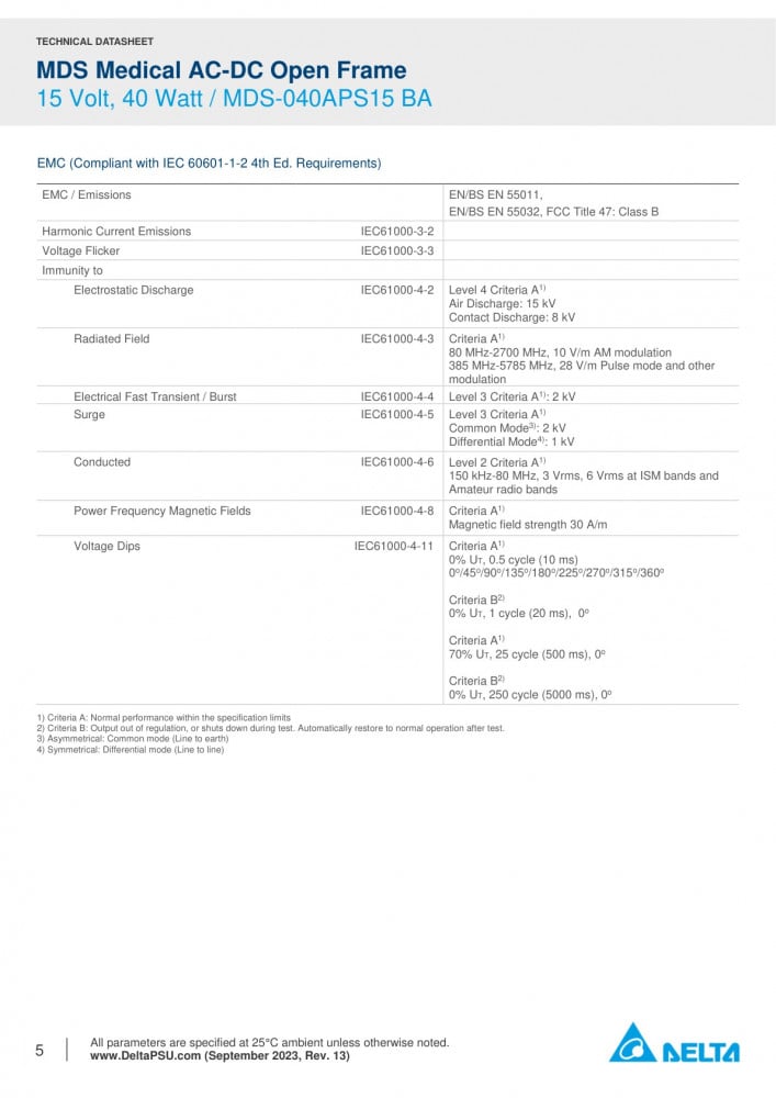 MDS-040APS15 BA datasheet page 5