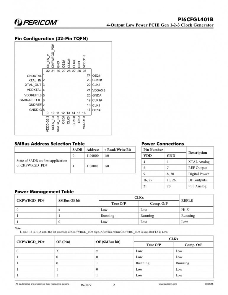 PI6CFGL401BZHIEX datasheet page 2