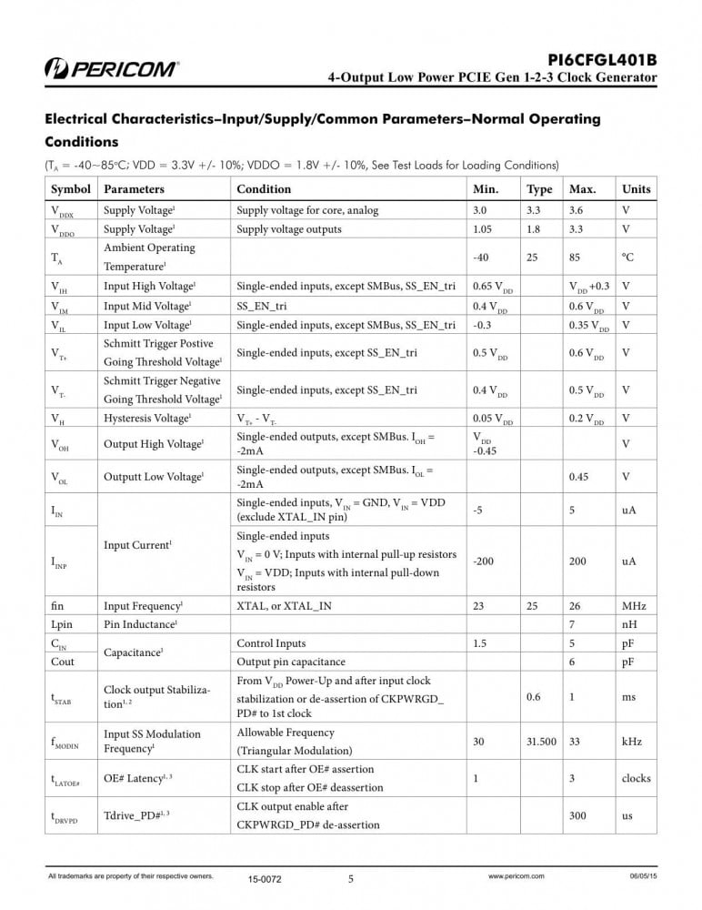 PI6CFGL401BZHIEX datasheet page 5