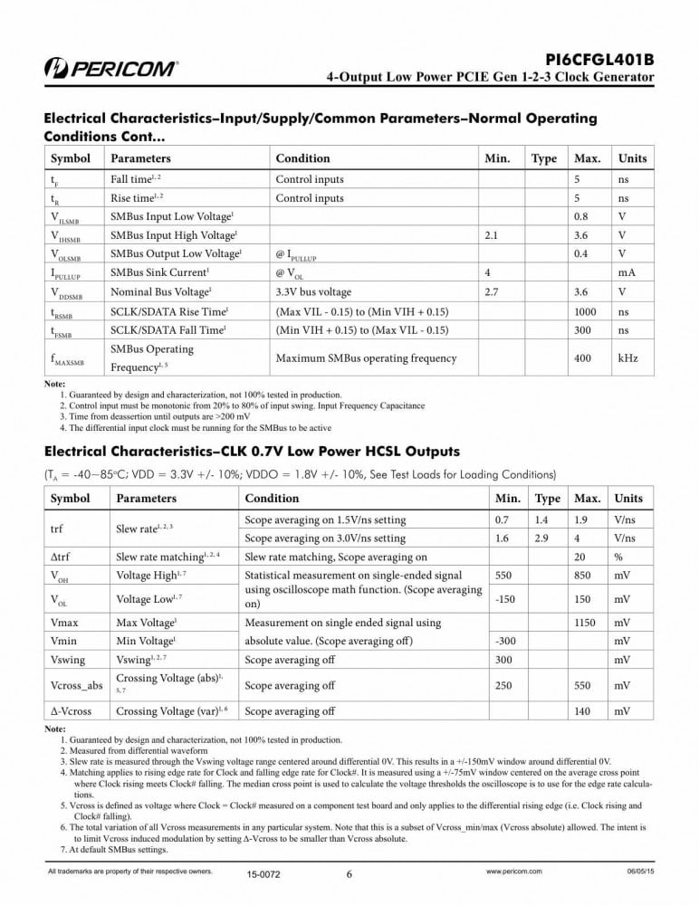 PI6CFGL401BZHIEX datasheet page 6