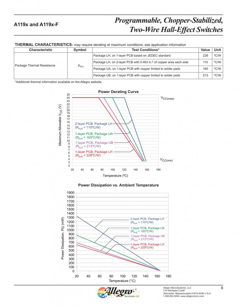 A1193LUBTN-F-T datasheet page 6