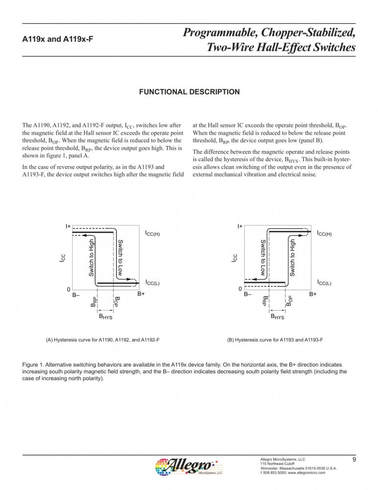 A1193LUBTN-F-T datasheet page 9