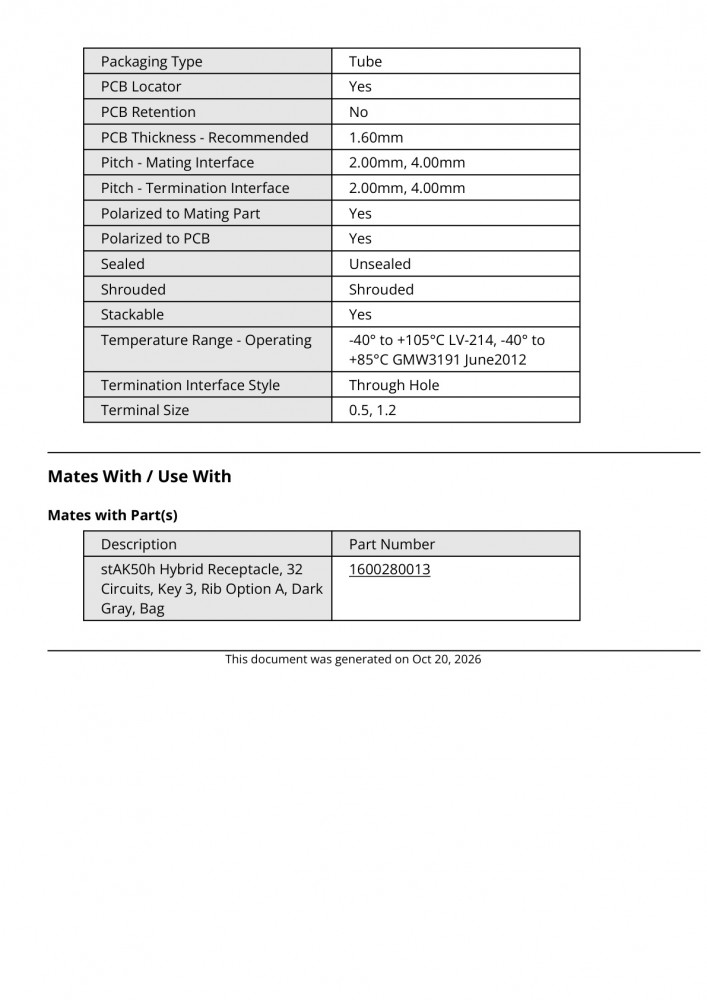 MOLEX 2005020323 product document page 3