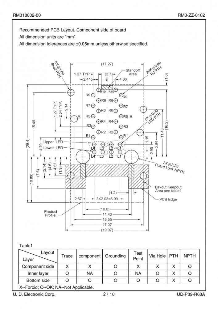 RM3-ZZ-0102 technical document page 4