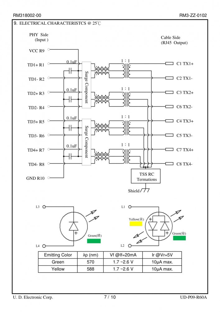RM3-ZZ-0102 technical document page 9