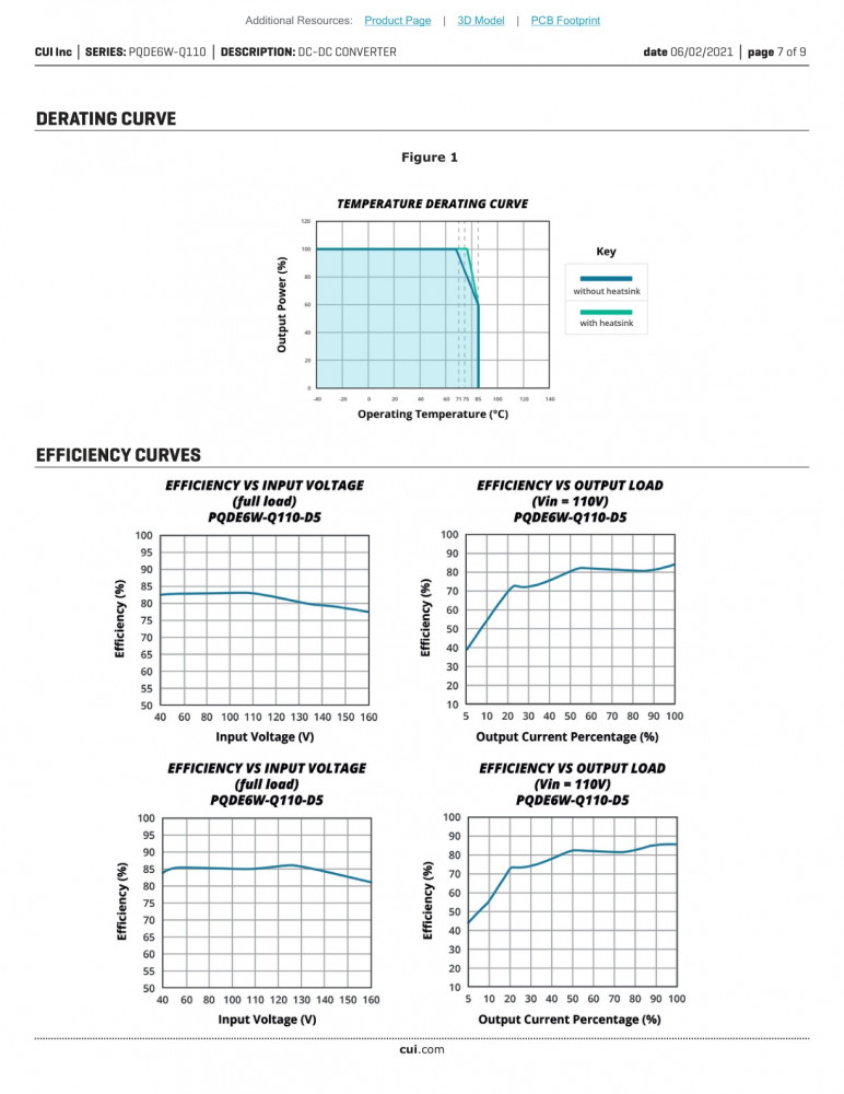 PQDE6W-Q110 datasheet page 7