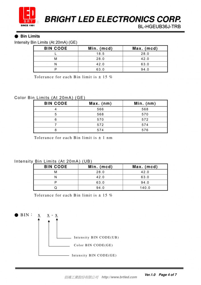BL-HGEUB36J-TRB datasheet page 4
