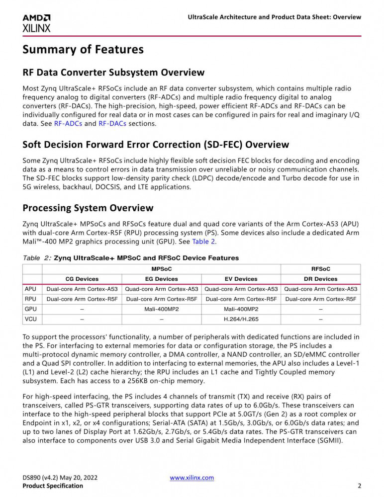 XCAU10P-L1SBVB484I datasheet page 2