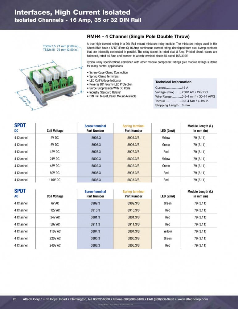 Altech RMH4 relay module technical document