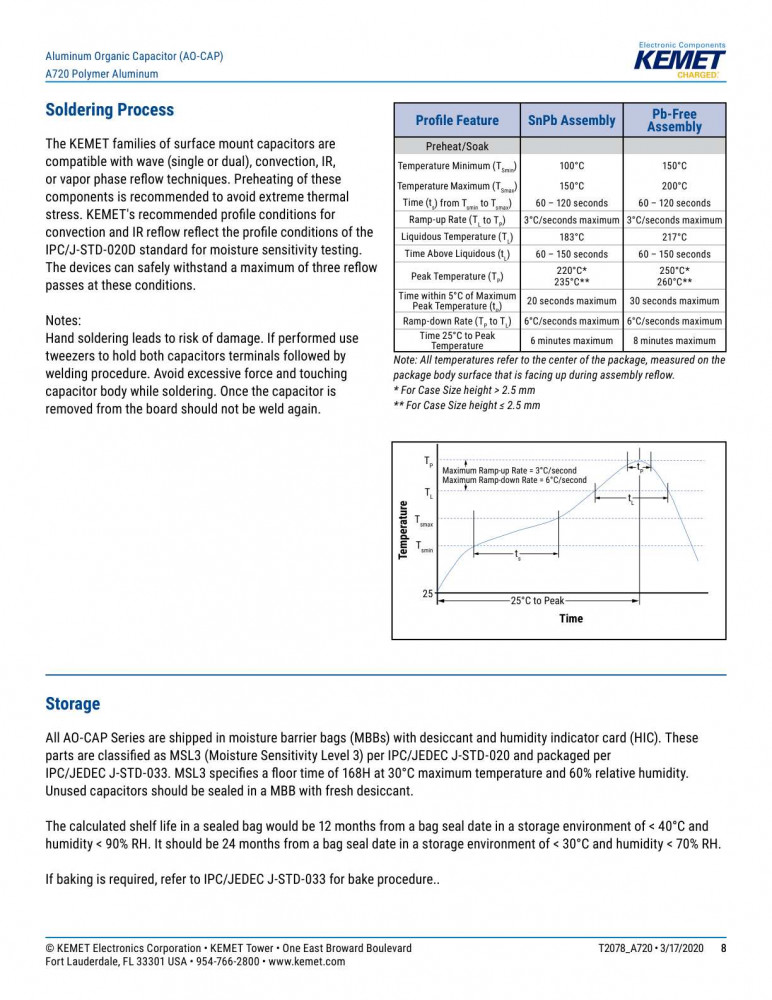 KEMET A720 datasheet page 8