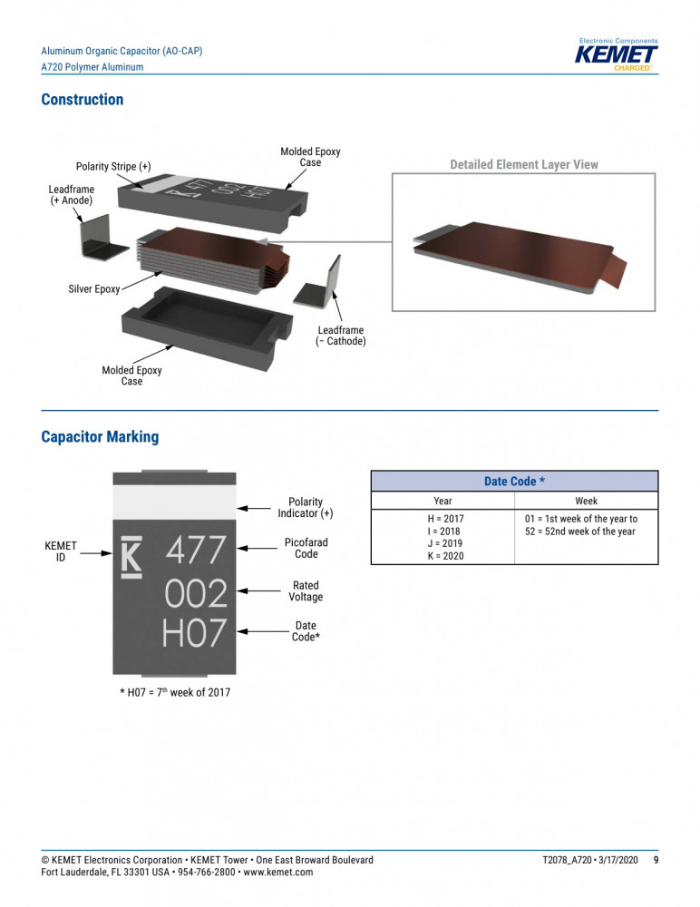 KEMET A720 datasheet page 9