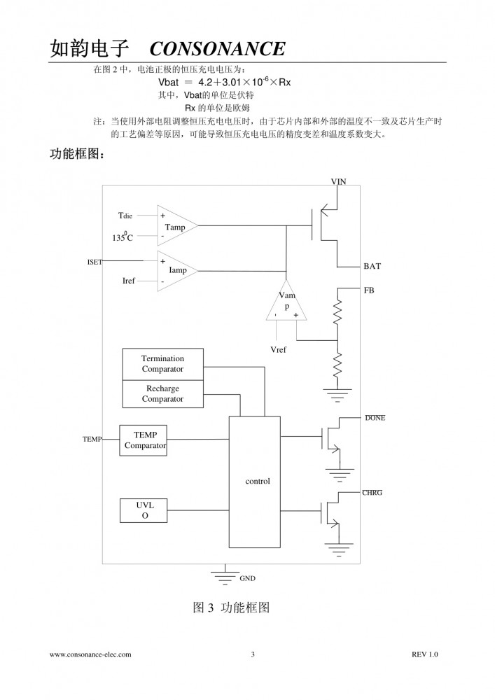 CN3162 datasheet page 3