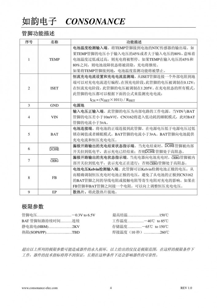 CN3162 datasheet page 4