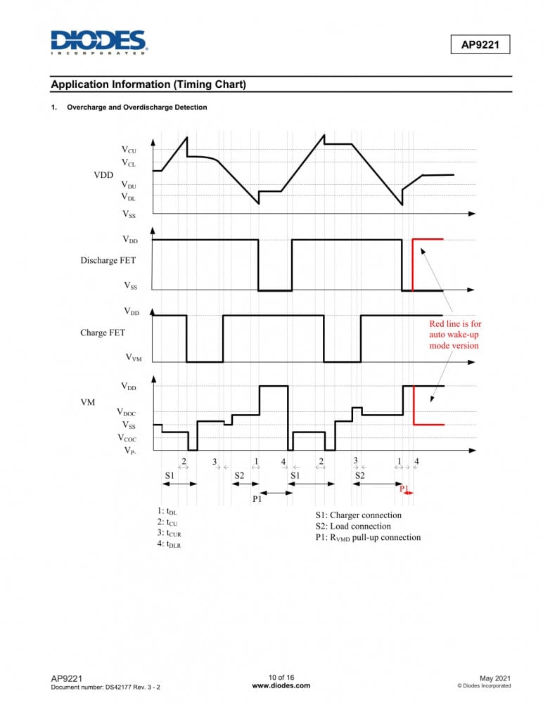 AP9221 datasheet page 10