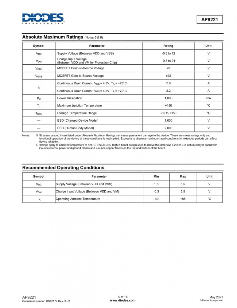 AP9221 datasheet page 4