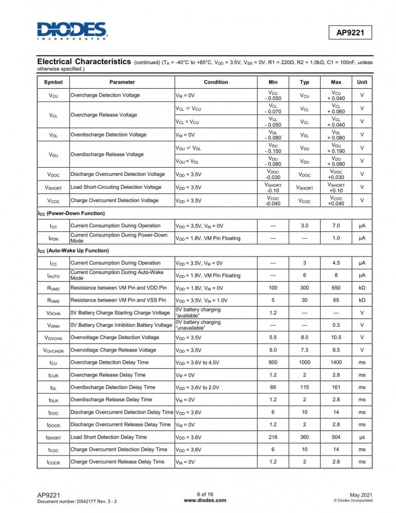 AP9221 datasheet page 6