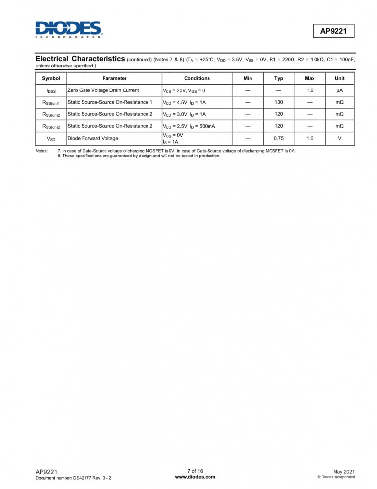 AP9221 datasheet page 7
