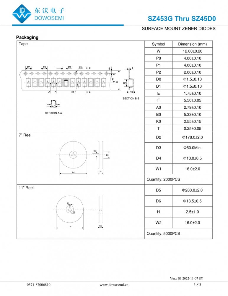 DOWO SZ4512 datasheet page 3