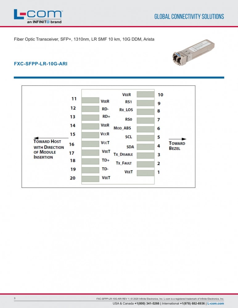 FXC-SFPP-LR-10G-ARI datasheet page 3