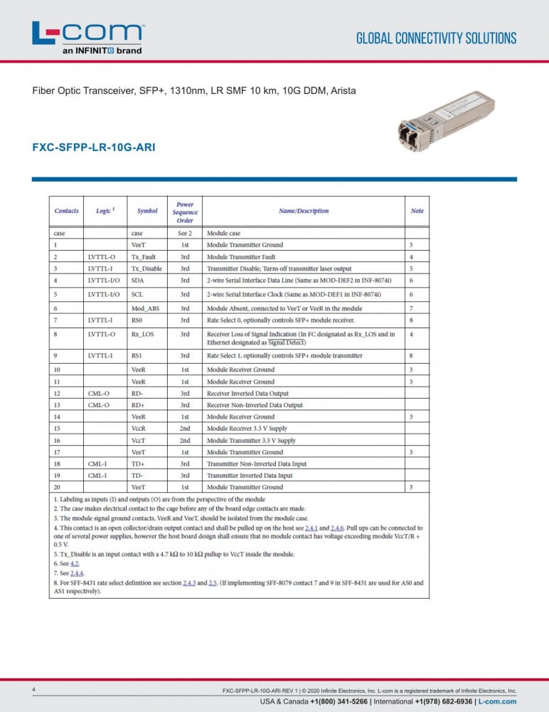 FXC-SFPP-LR-10G-ARI datasheet page 4