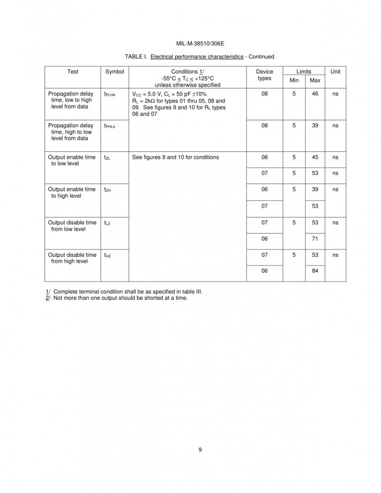 54LS295B/BCA datasheet page 10