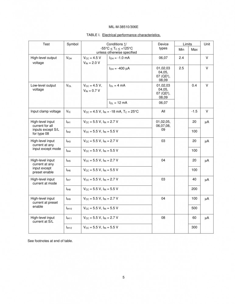 54LS295B/BCA datasheet page 6