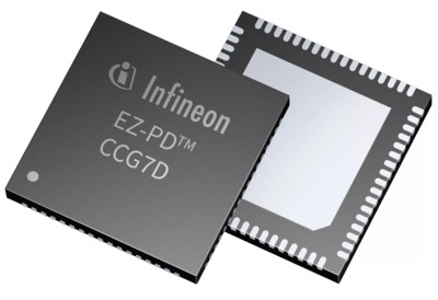 Infineon CYPD7299-68LDXS for sale