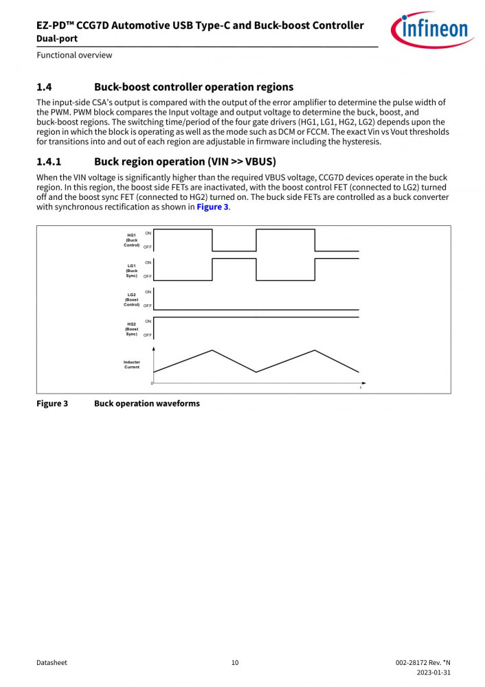 CYPD7299-68LDXS document page 10