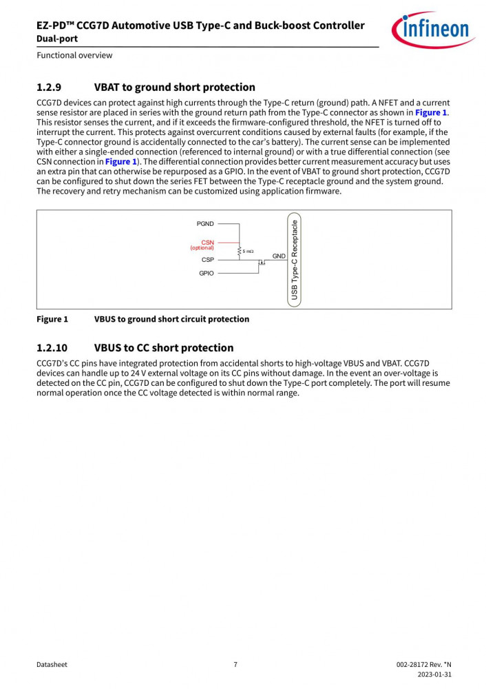 CYPD7299-68LDXS document page 7
