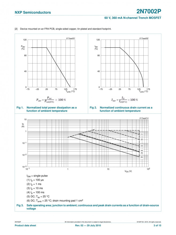 2N7002P,215 datasheet page 3