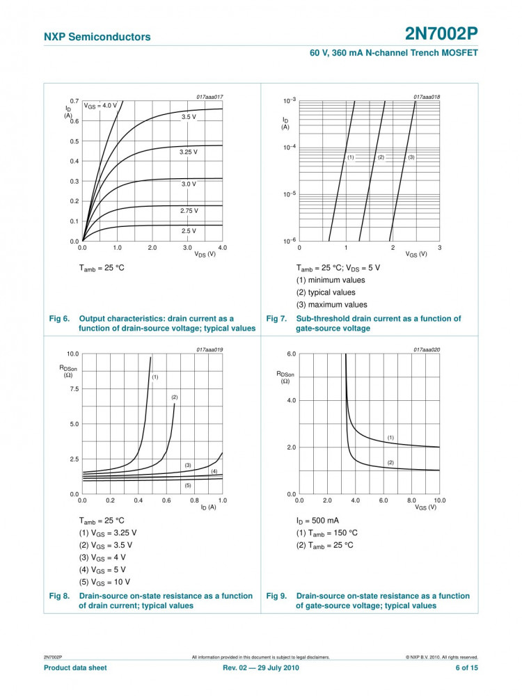 2N7002P,215 datasheet page 6