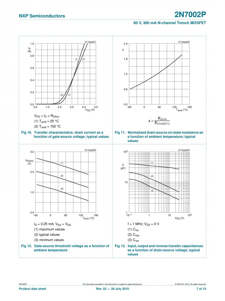 2N7002P,215 datasheet page 7
