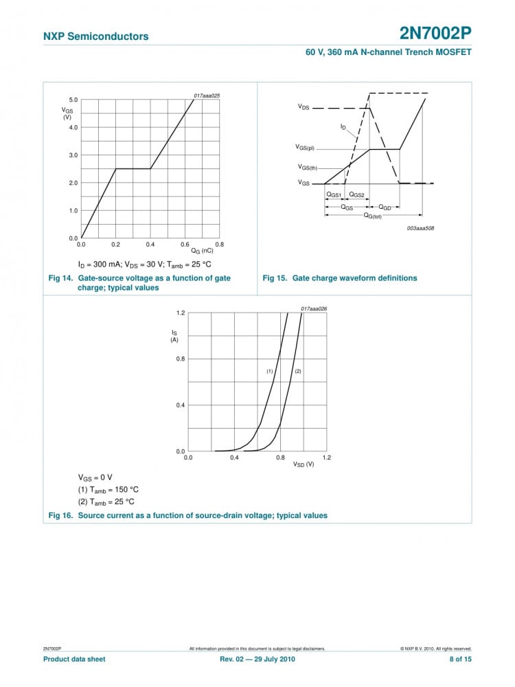 2N7002P,215 datasheet page 8