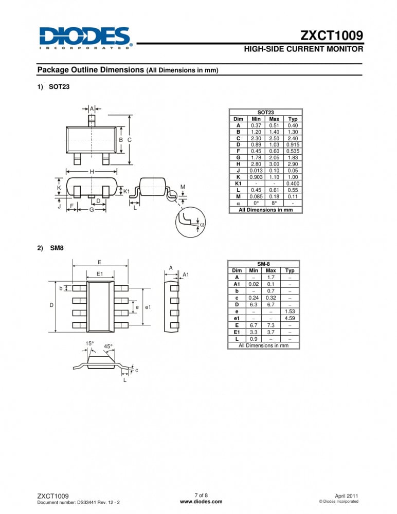 ZXCT1009FTA datasheet page 7
